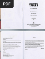 4M Sheet Format | PDF | Industries | Production And Manufacturing