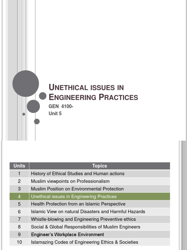 Unethical Issues in Engineering Practices Presentation | PDF ...