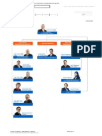 Sample Bank Header | PDF