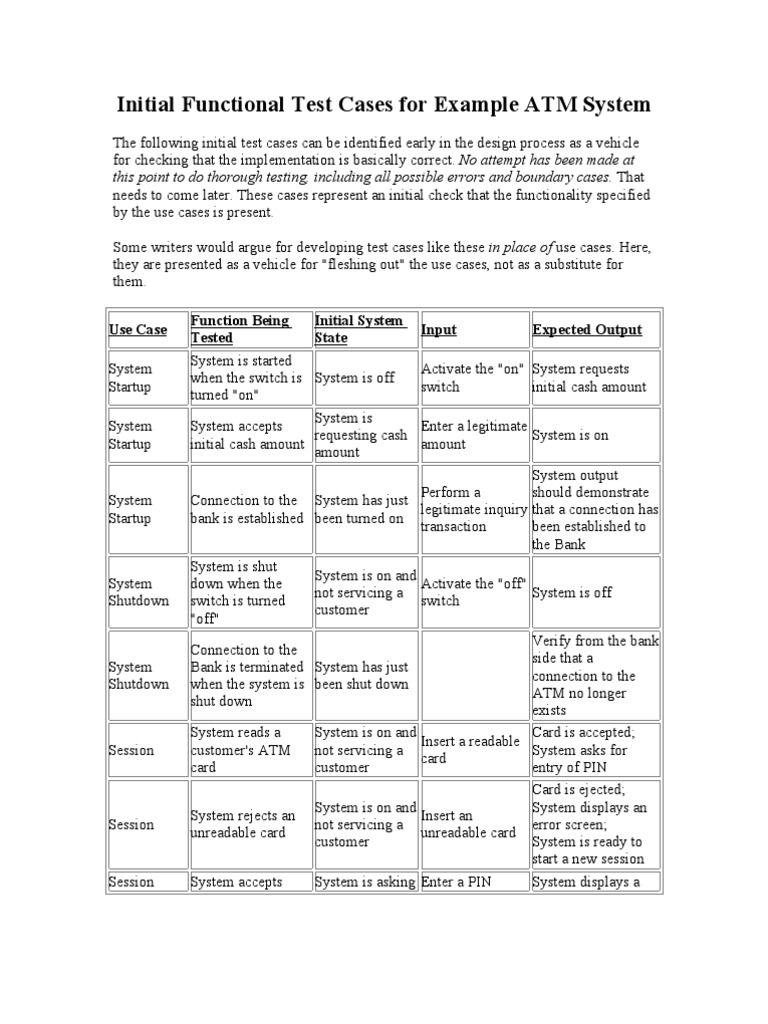 Initial Functional Test Cases For Example ATM System | PDF | Automated ...
