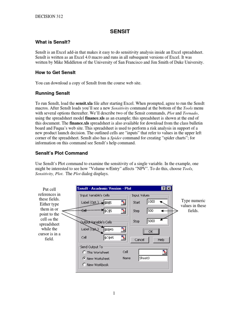 Sensitivity Analysis | PDF | Microsoft Excel | Sensitivity Analysis
