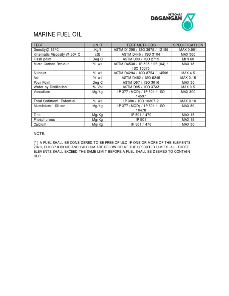 Marine Fuel Oil | PDF
