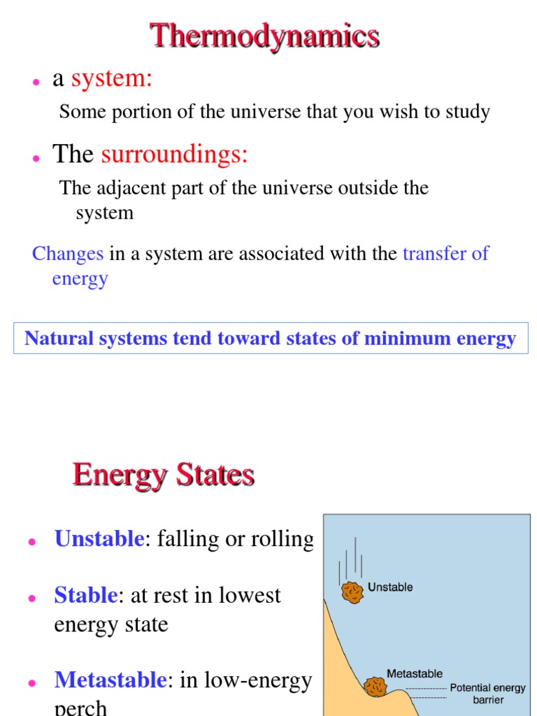 An In-Depth Explanation of Thermodynamics Concepts and Their ...
