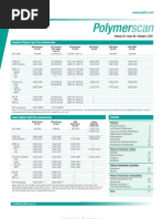 Polymer PP, PE, PVC Plastic Raw Material Price List India | PDF ...