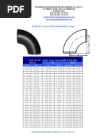 Tabla de Roscas BSP | PDF | Tecnología