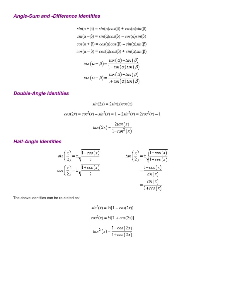 Angle-Sum and - Difference Identities | PDF