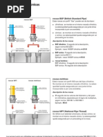 Roscas | Unión | Tornillo