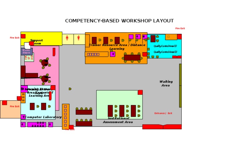 Cbt Shop Layout
