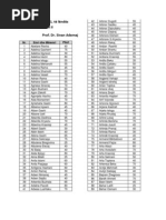 Kërko Emrin Instat | PDF