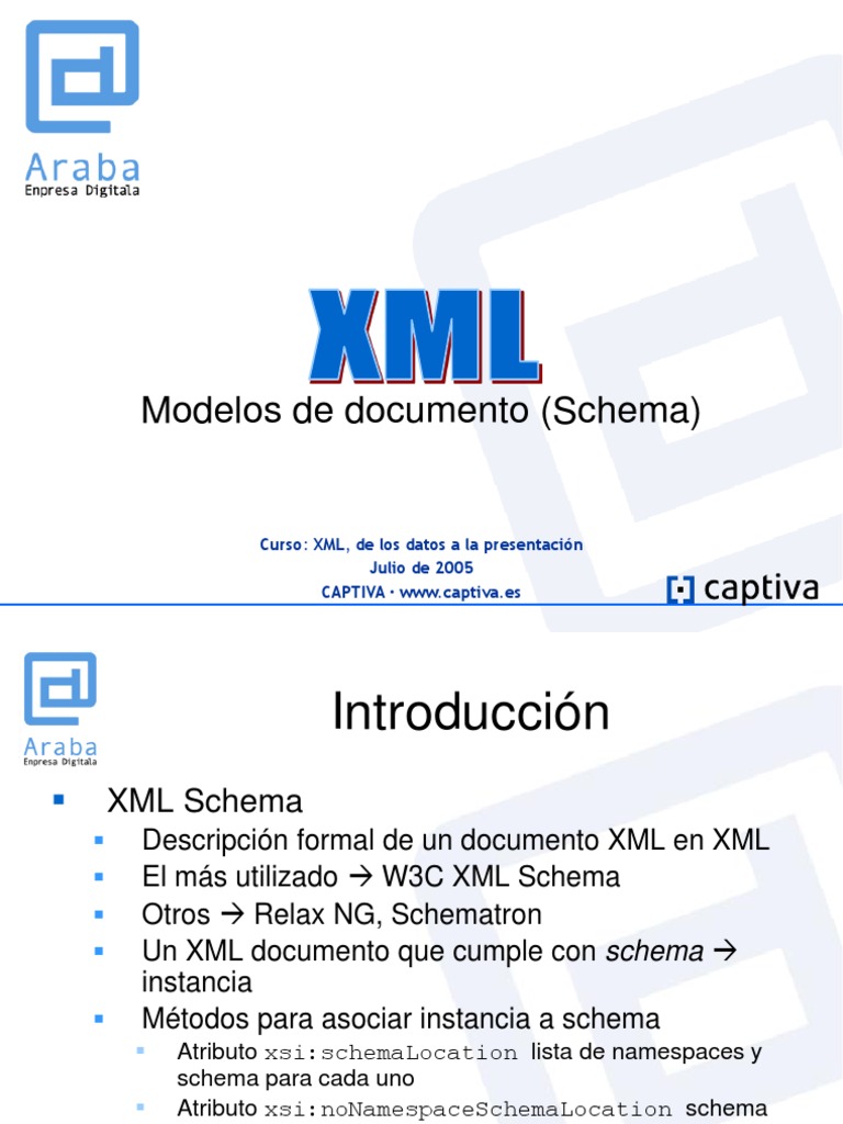 Modelos de documento (Schema): Una introducción completa a los esquemas XML (XML Schema) | PDF ...