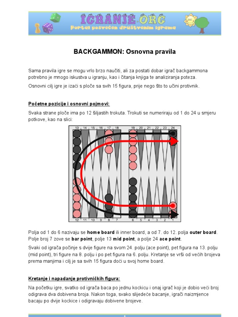 Backgammon | PDF