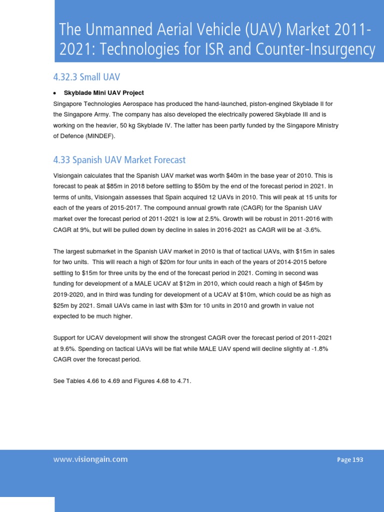 The Unmanned Aerial Vehicles (UAV) Market 2011-2021 Technologies For ...