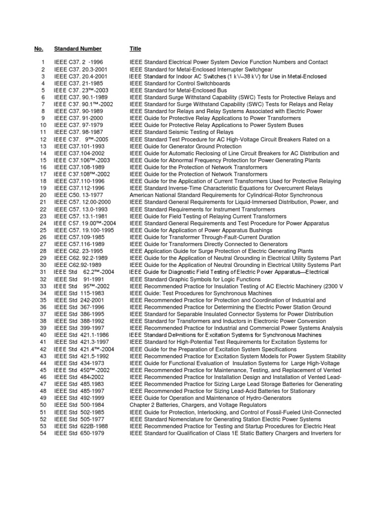 IEEE Standard List | PDF | Electric Power System | Relay