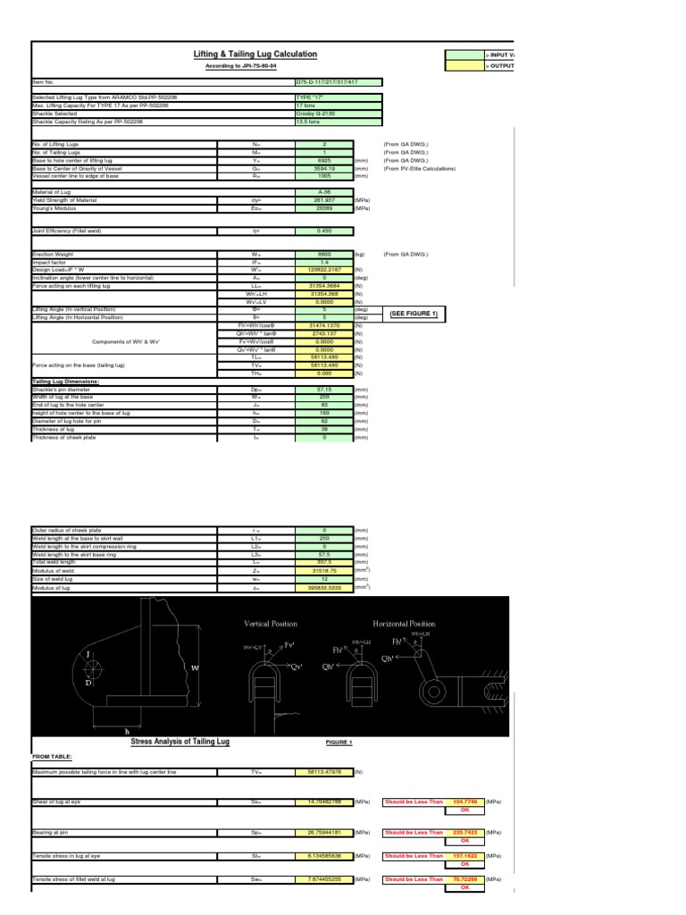 Tailing Lug | PDF | Bending | Stress (Mechanics)