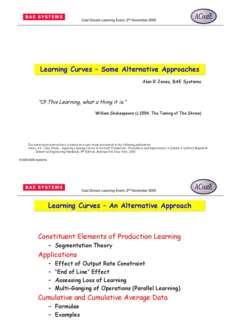 Application of Learning Curves in The Aerospace Industry Handout | PDF ...