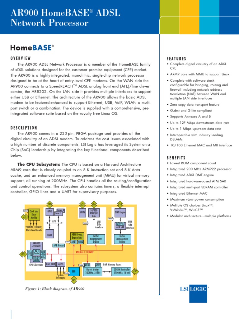 Basic ARM9 Block Diagram | PDF | Asynchronous Transfer Mode | Customer ...