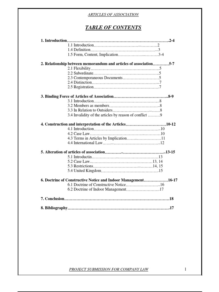 Articles of Association | Articles Of Association | Board Of Directors