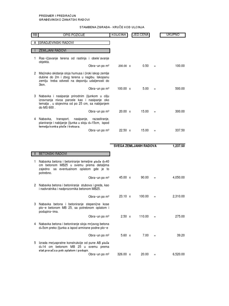 Predmer I Predračun | PDF