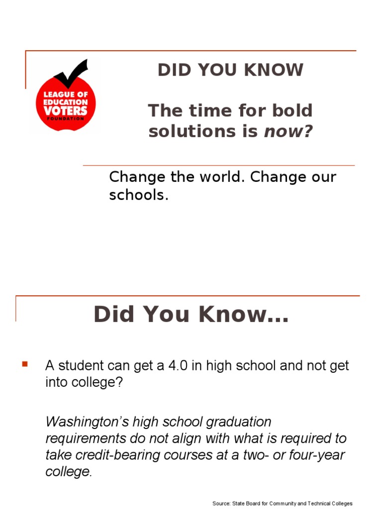 Did You Know Slid Show | PDF | College | Preschool