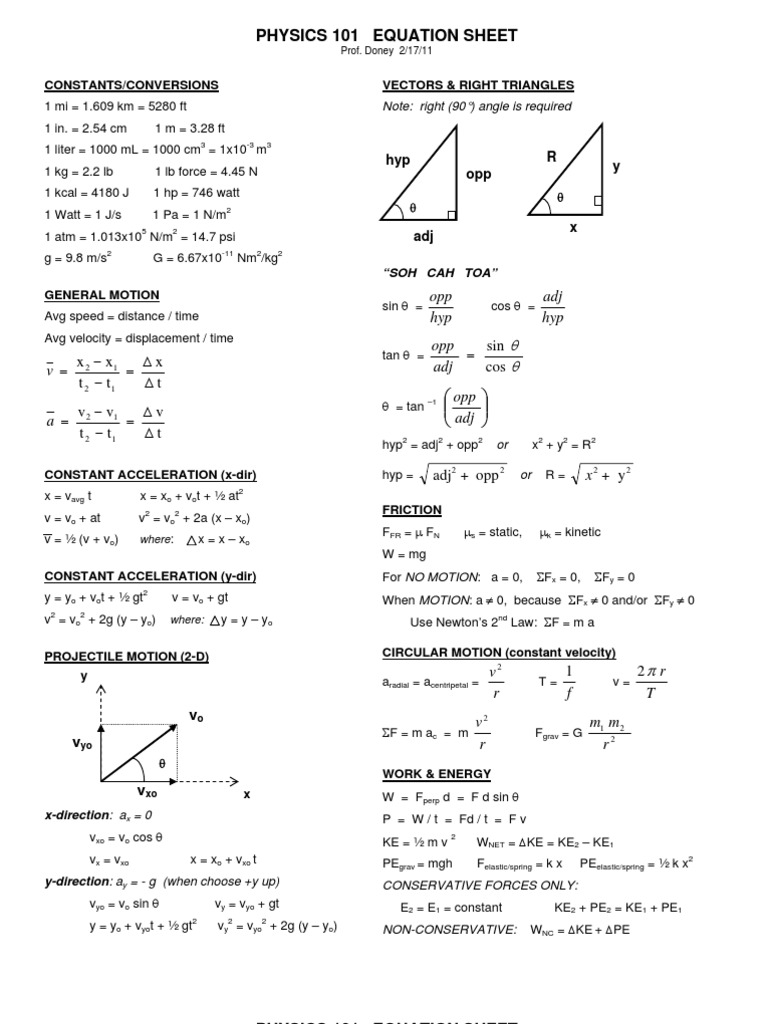 Physics 101 Equation Reference Sheet | PDF