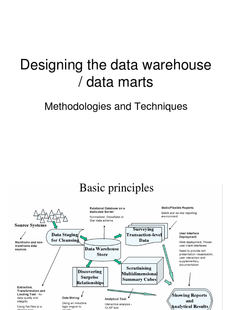 Designing The Data Warehouse - Part 1 | PDF | Data Warehouse | Oracle ...