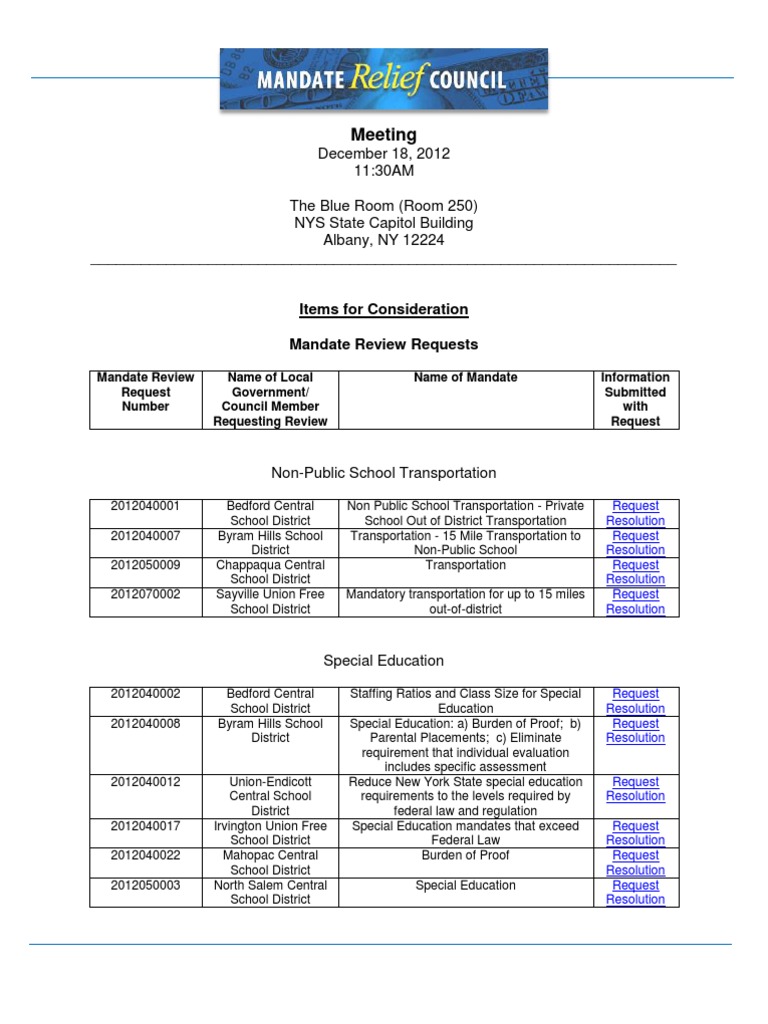 Items For Consideration by The Mandate Relief Council | PDF