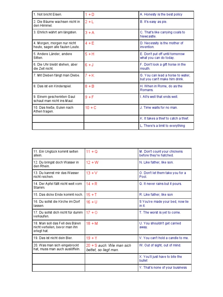 German Idioms Lösung | PDF