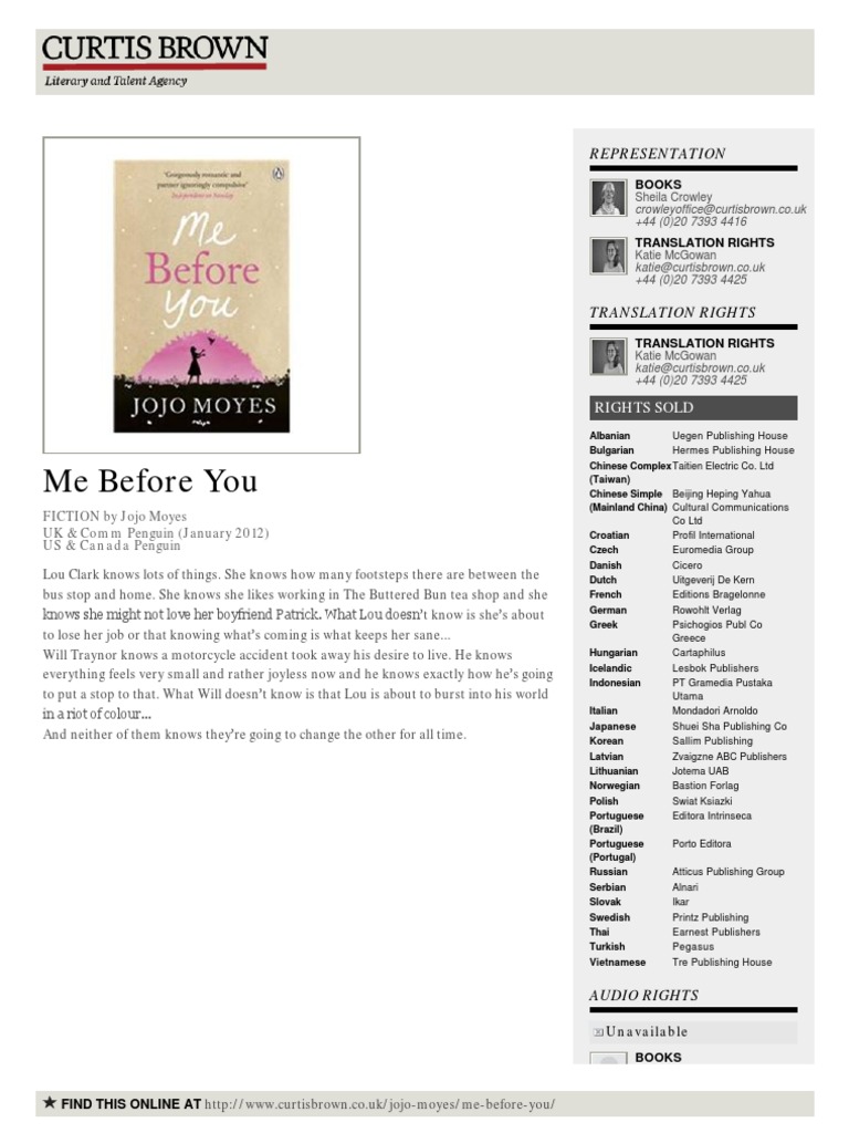 Representation and Rights Information for Jojo Moyes' Novel 'Me Before ...