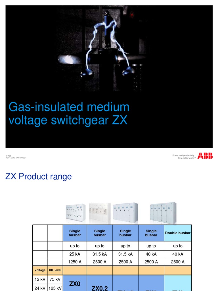 ABB ZX Family GIS MV Swithgear Presentation | PDF | Electromagnetism ...