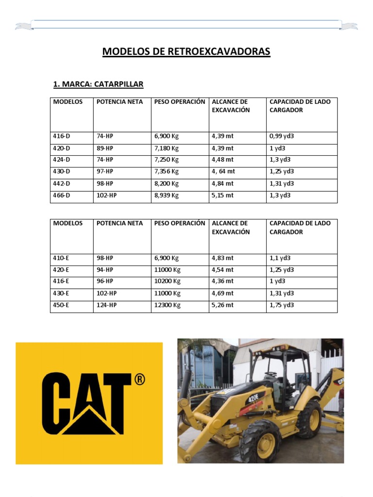 Modelos de Retroexcavadoras | PDF