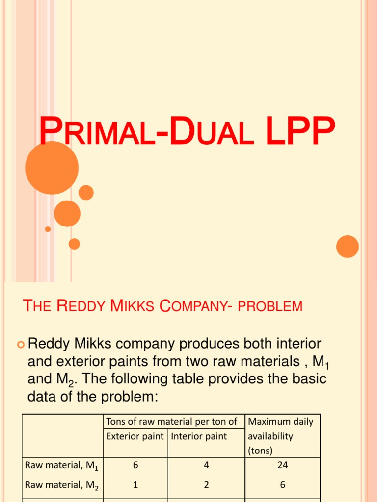 Primal Dual LPP | PDF | Mathematical Optimization | Mathematical Analysis