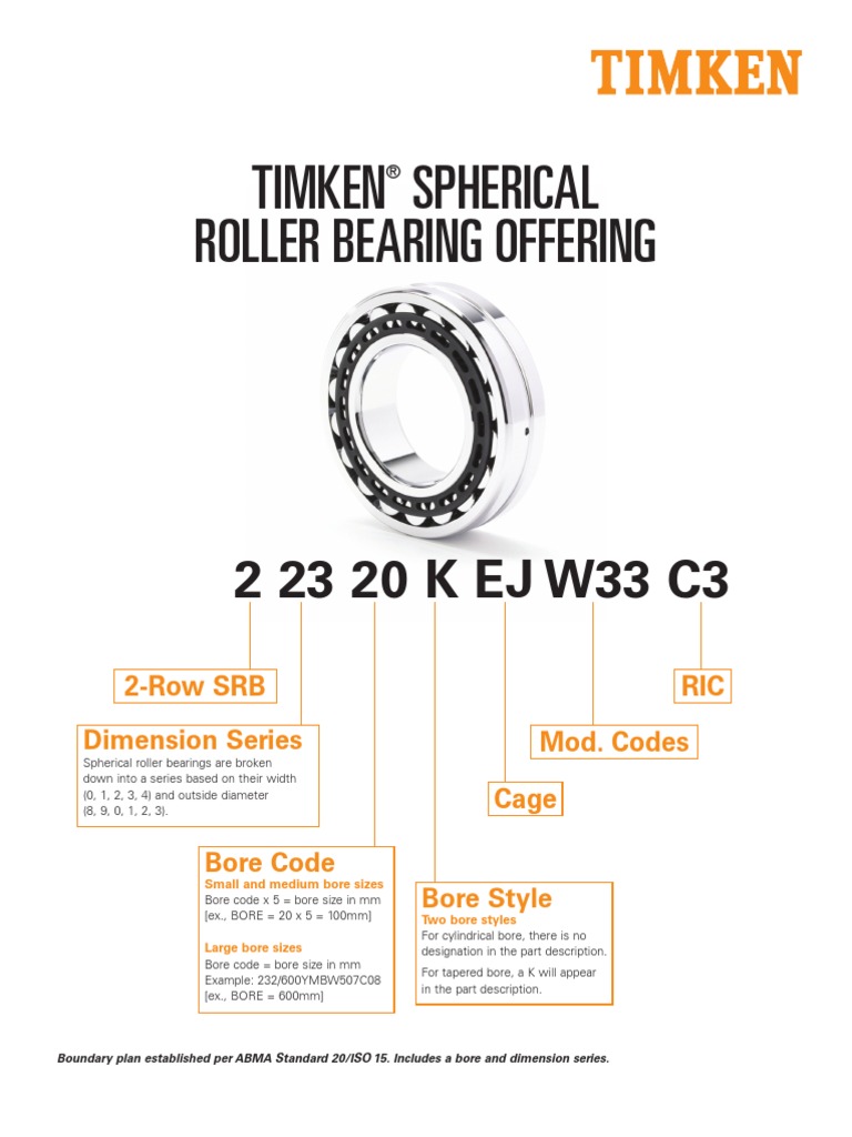 Timken SRB Product Line Overview | PDF | Bearing (Mechanical) | Machines