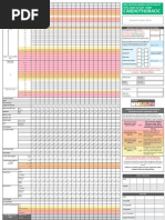 Risk Assessment Chart - Waterlow | PDF | Body Mass Index | Weight Loss