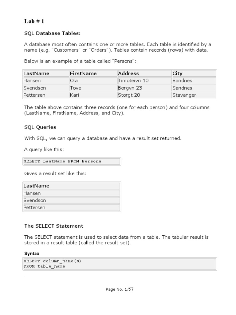 An Introduction to SQL Database Tables, Queries, and Common SQL ...