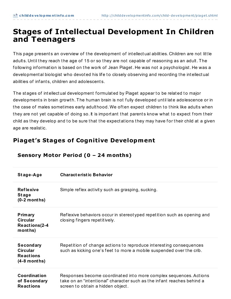 Piaget's Child Development Stages | PDF | Adolescence | Neuroscience