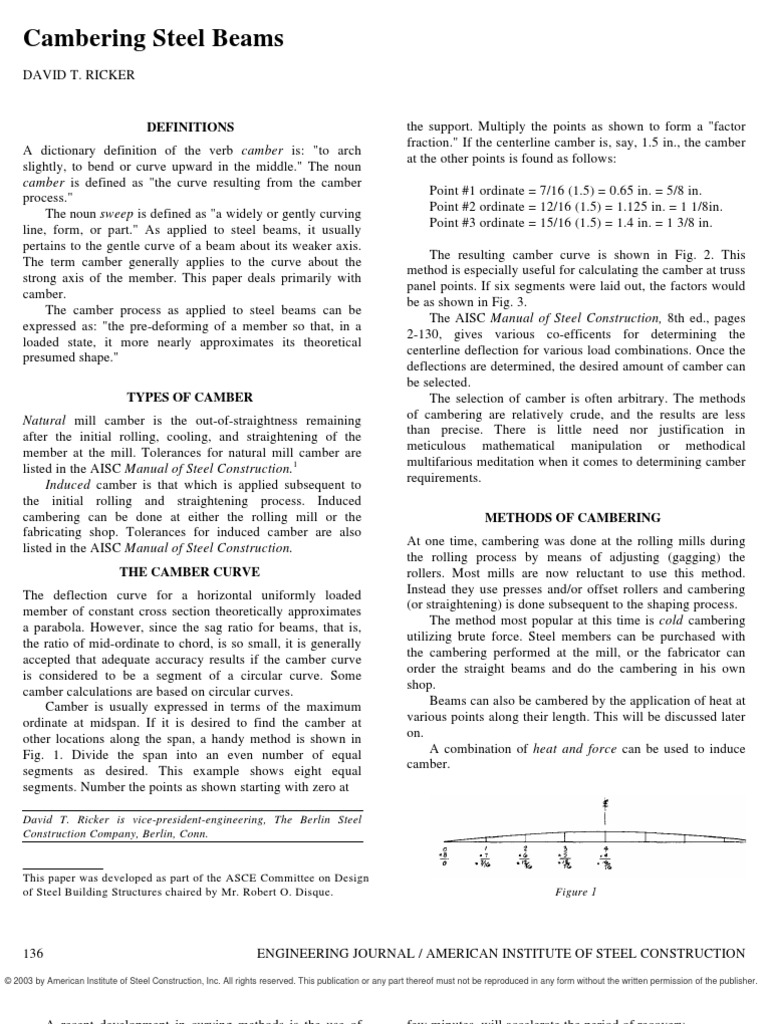 Cambering Beams | Beam (Structure) | Deformation (Engineering)
