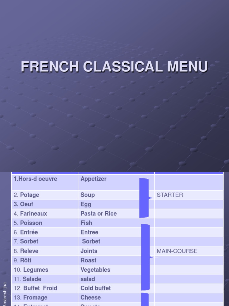 French Classical Menu | PDF | Hors D'oeuvre | Soup