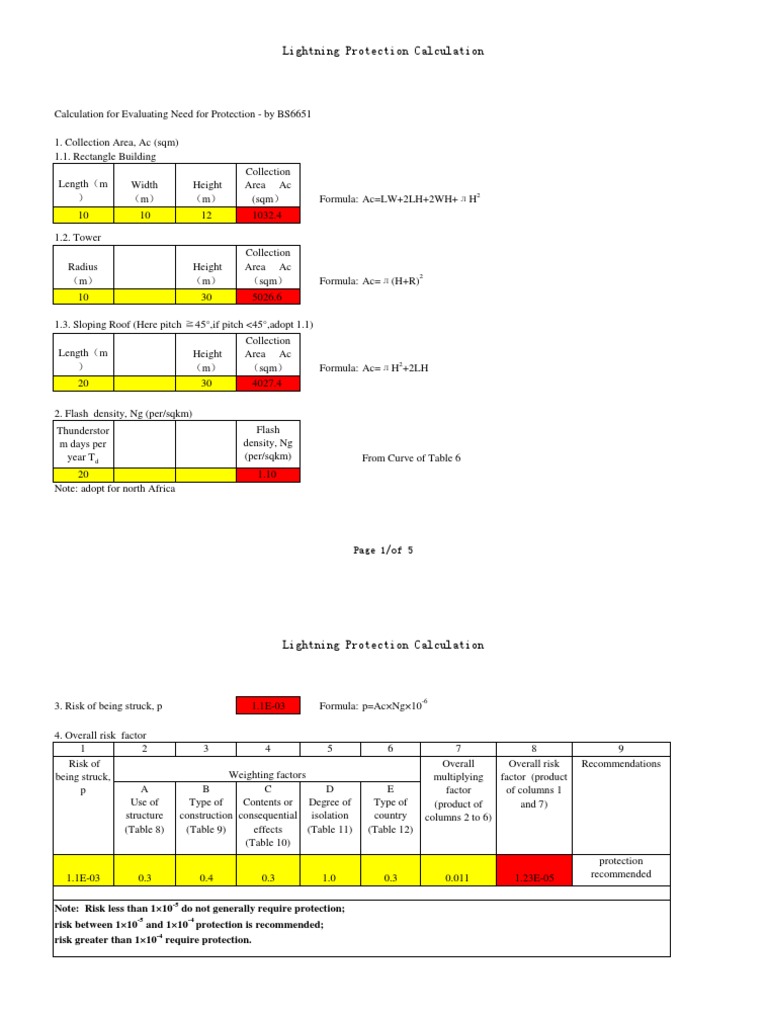 Lightning Protection | PDF