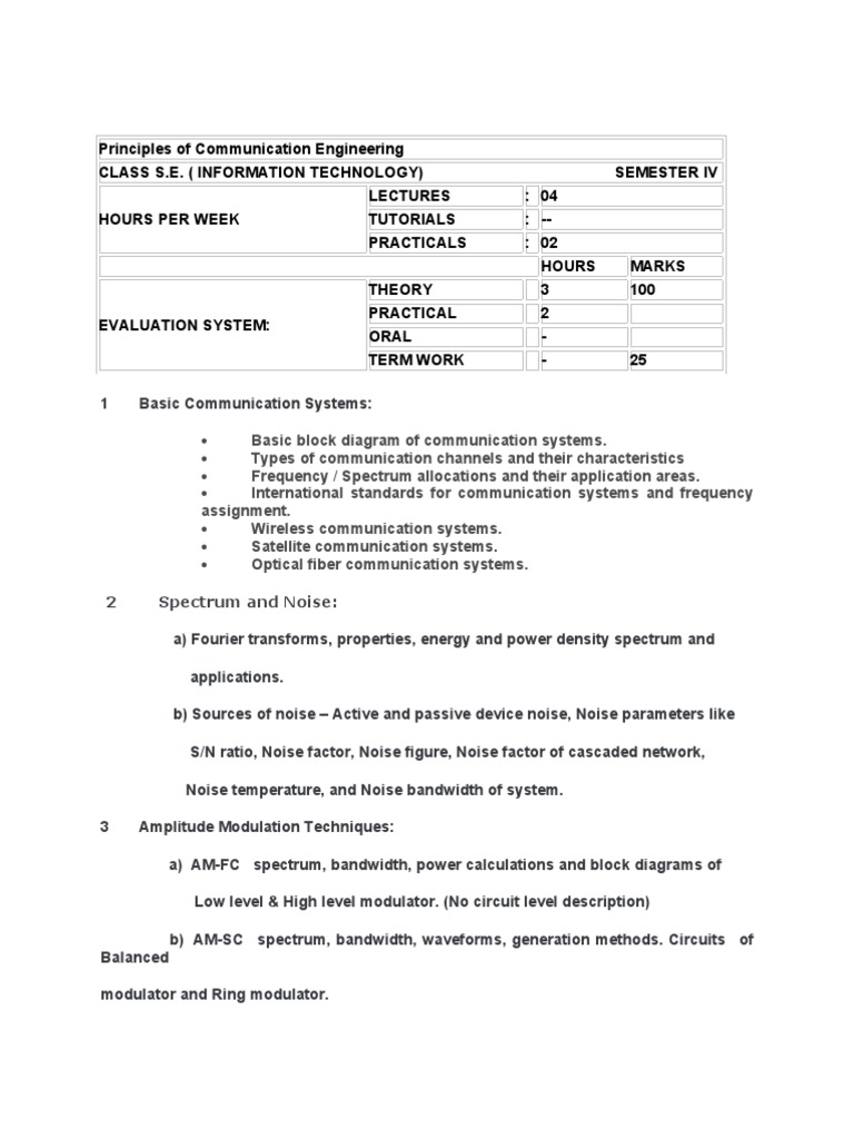 Principles of Communication Engineering | PDF | Detector (Radio ...