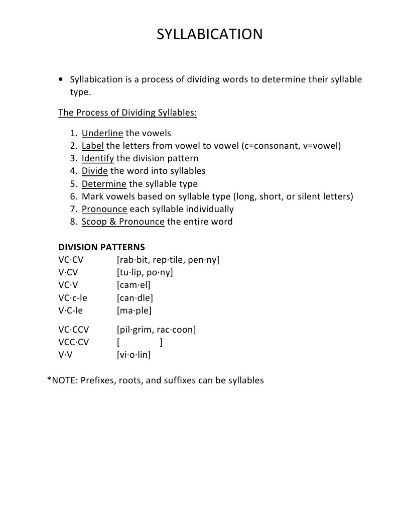 What Is Syllabication Word | PDF | Language Arts & Discipline