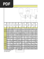 RTJ Size Chart | PDF