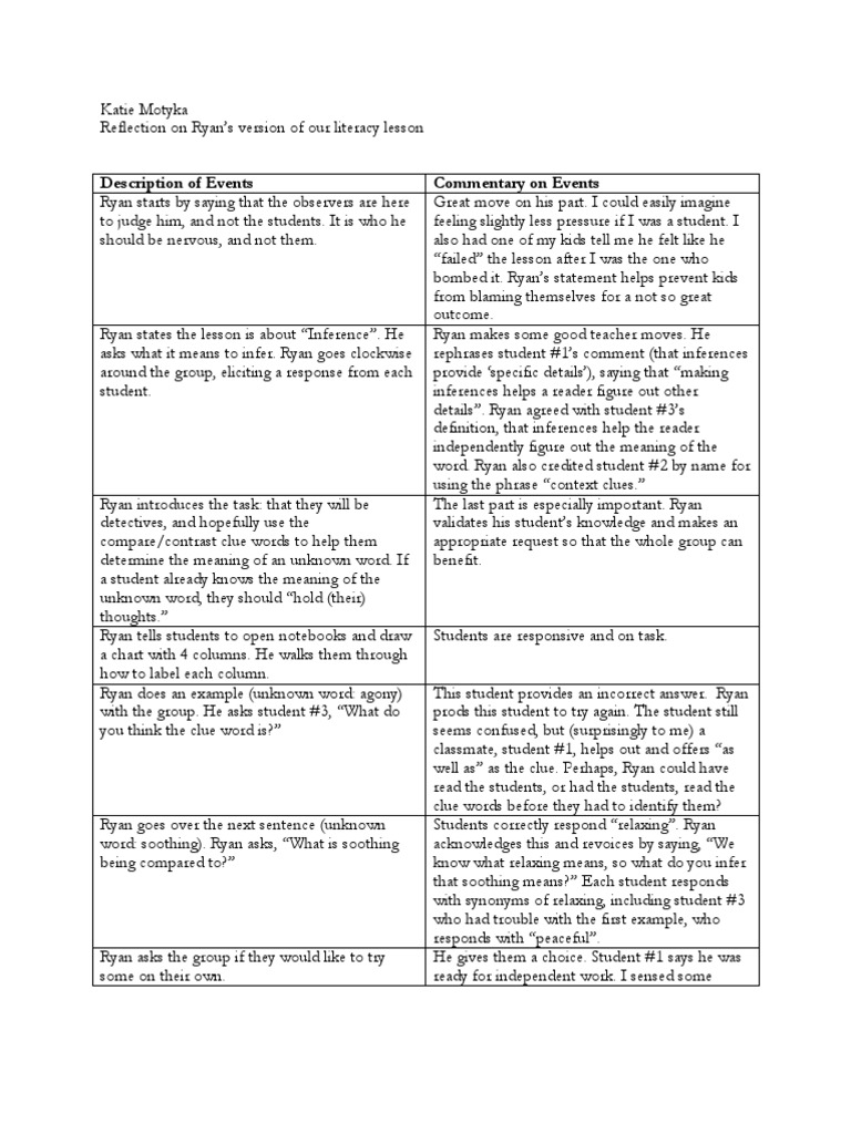 Ryan's Literacy Lesson Reflection | PDF | Inference | Sentence ...