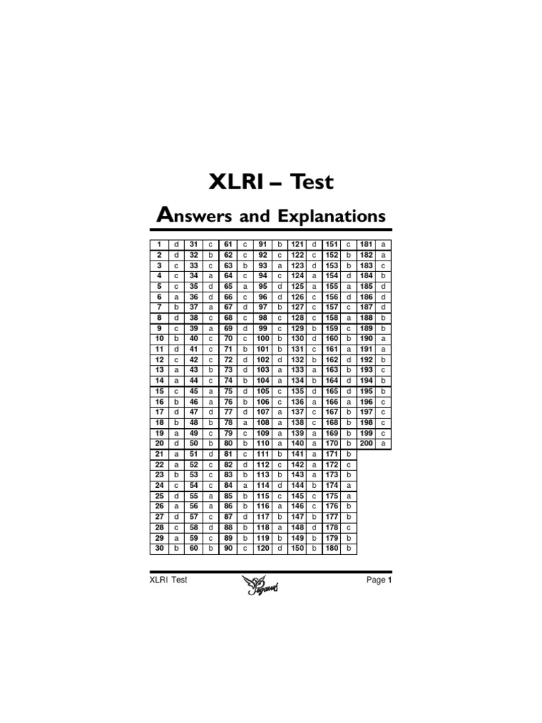 XLRI Test Explanations | PDF | Vertex (Geometry) | Polytopes