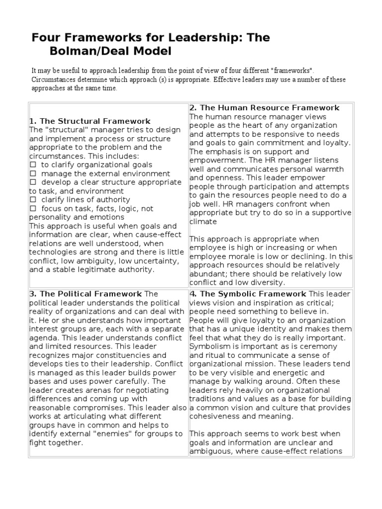 Four Frameworks For Leadership | PDF | Power (Social And Political ...