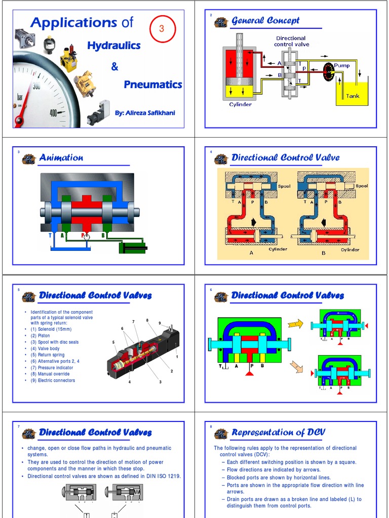 Applications of Hydraulics-Pneumatics | PDF | Valve | Switch