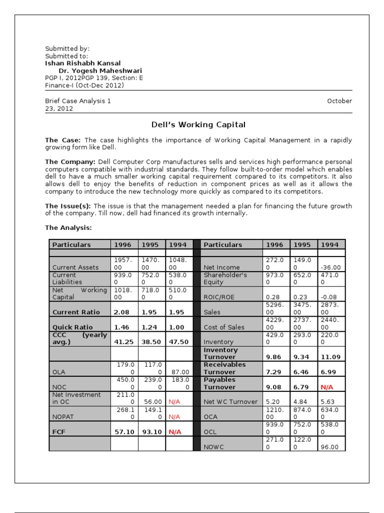 Dell Working Capital Case | PDF | Working Capital | Dell