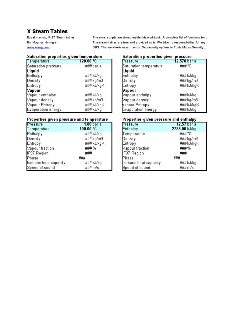 X Steam Tables | PDF