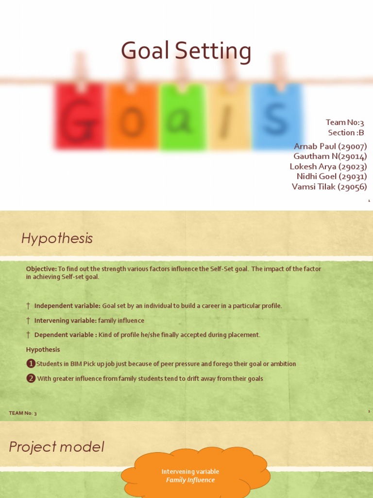 Goal Setting and Performance | PDF | Goal Setting | Goal