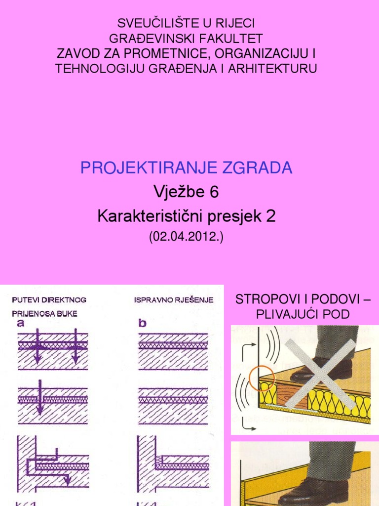 Projektiranje Zgrada Vježbe 06 2012 Karakter Presjek 2 | PDF