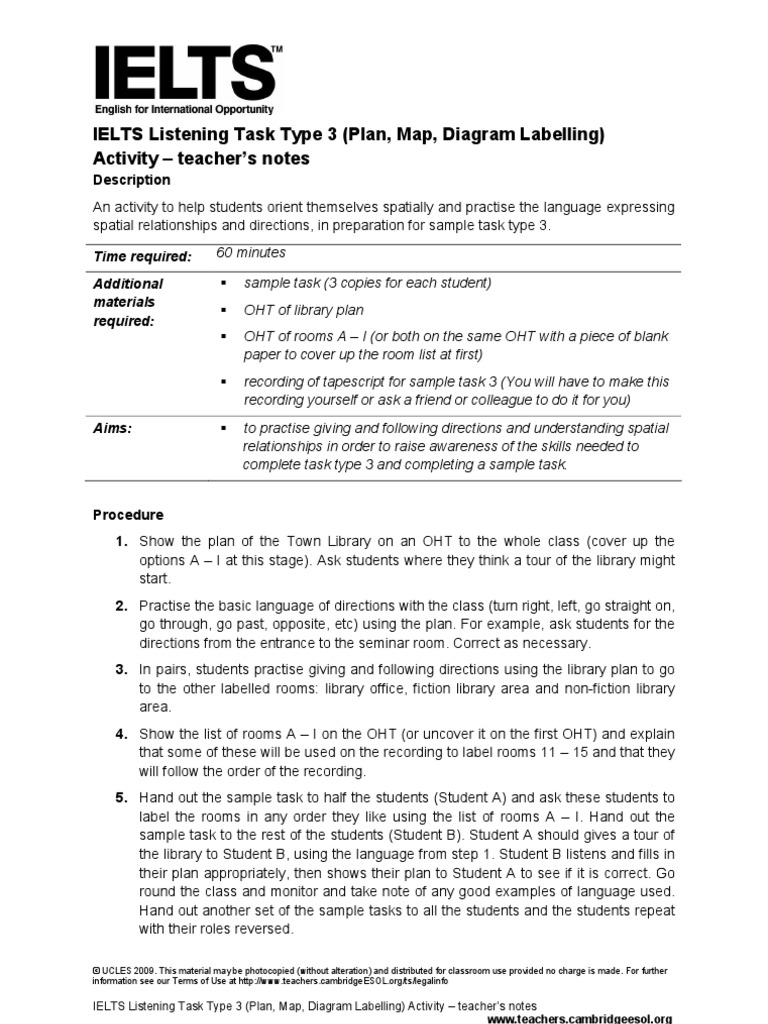 IELTS Listening Task 3 Plan Map Diagram Labelling | Classroom | Librarian